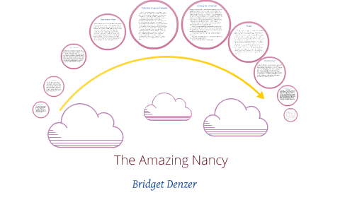 The Amazing Nancy by Bridget Denzer on Prezi