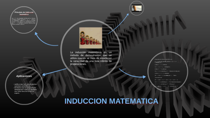 INDUCCION MATEMATICA by juan david alvarez pino on Prezi