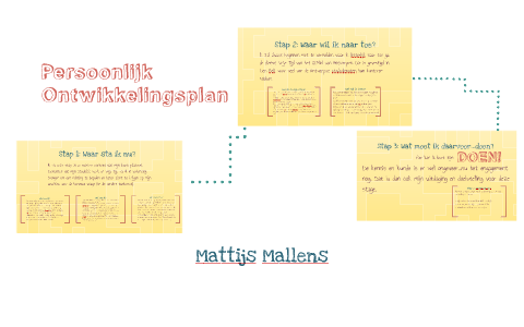 Persoonlijk Ontwikkelingsplan by on Prezi