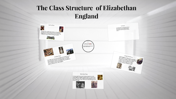 The Class Structure of Elizabethan England by Sami Johnson on Prezi