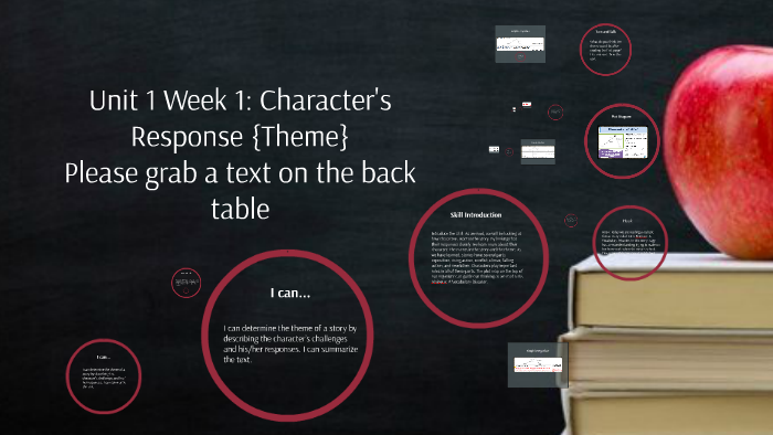 5th Grade Shared Reading: Unit 1 Week 1 {Theme} by Emily Helle on Prezi