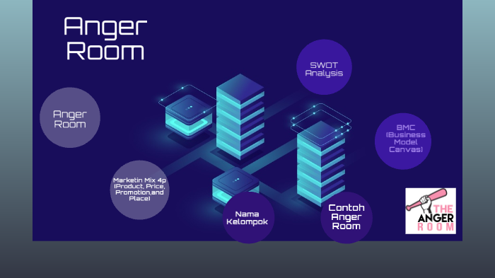 anger room by inara detry on Prezi