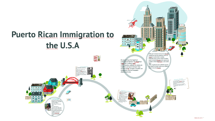 Puerto Rican Migration/ Immigration to the U.S.A by Sara Diaz on Prezi