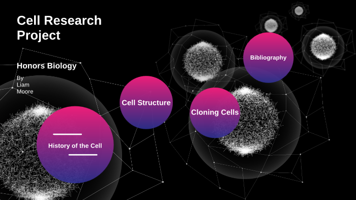 Cell Research Project by Liam Moore on Prezi