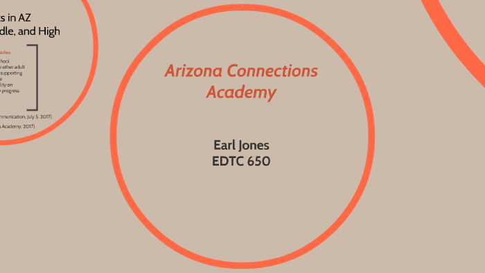 Arizona Connections Academy by Earl Jones on Prezi