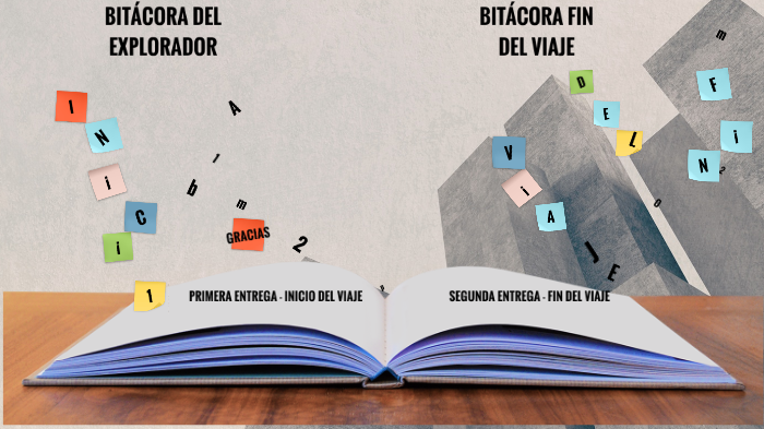 BITÁCORA DEL EXPLORADOR by paula carrasquilla torres on Prezi