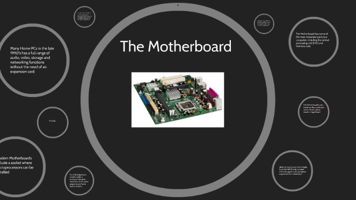 The Motherboard by Andrew Wurzer on Prezi