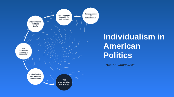 Individualism in America by Cameron Howard on Prezi