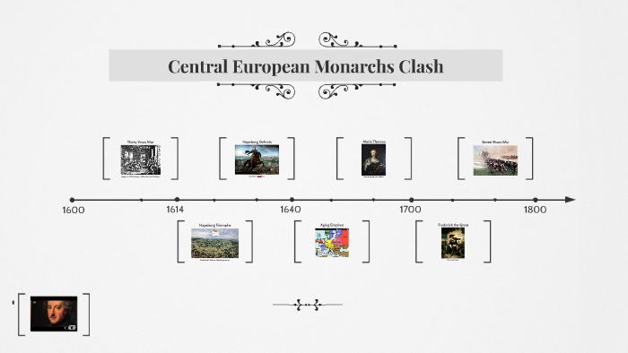 Central European Monarchs Clash by Amy Hoffner