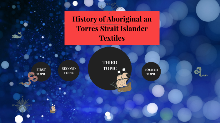 History of Aboriginal and Torres Strait Islander Textiles by Farhan ...