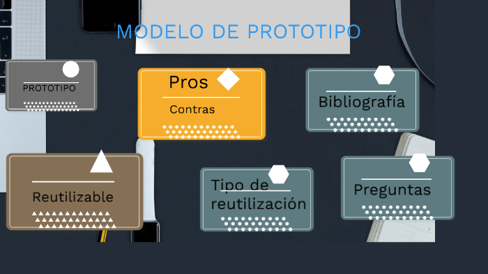 modelo prototipo software by ivana rosenova tuparova on Prezi modelo prototipo software by ivana rosenova tuparova on Prezi