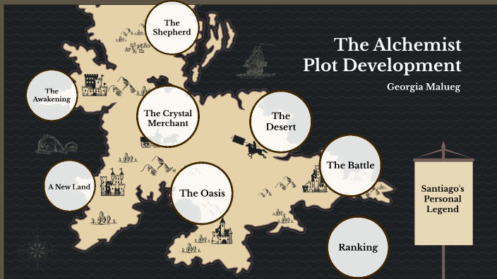 The Alchemist Plot Development by Georgia Malueg on Prezi