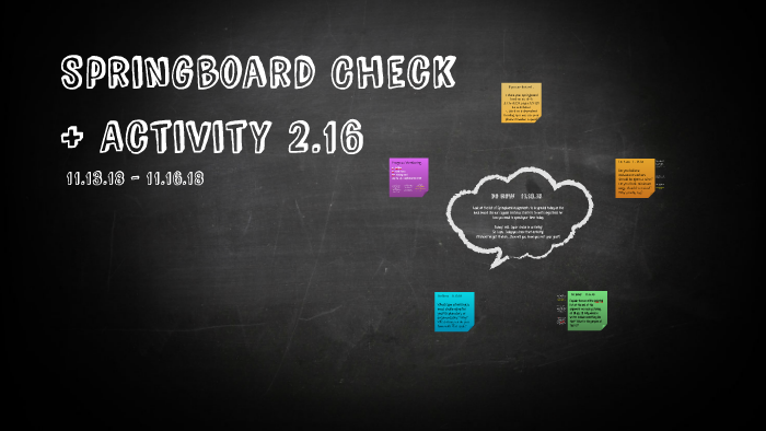 Springboard Check + Activity 2.16 by Amanda Linton on Prezi