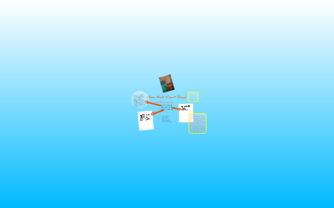 When Kids Can't Read What Teachers Can Do by Molly Exum on Prezi