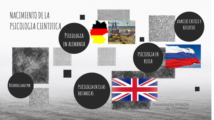 Nacimiento de la psicología científica en la modernidad by MANUELA ...