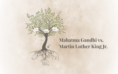 Gandhi vs. Martin Luther King Jr. by Joseph Winnicki on Prezi