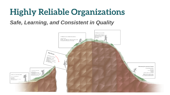 High Reliable Organizations by Anne Kelly on Prezi