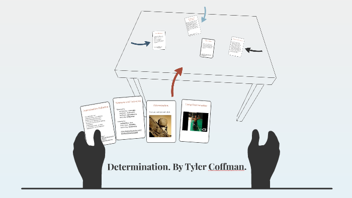 Determination. By Tyler Coffman. by Tyler Coffman on Prezi