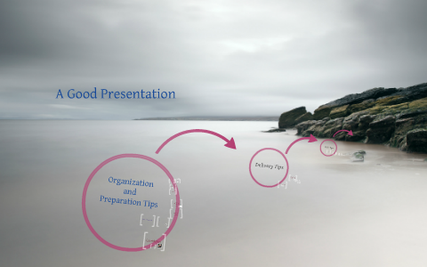 Principles of Good Presentation by Neodofa Forizal on Prezi