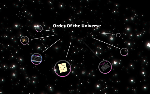 Order Of The Universe by Riley Miller