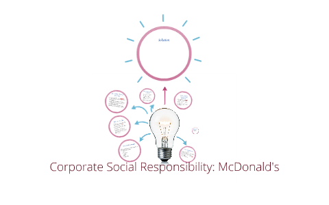 Corporate Social Responsibility: McDonald's by Jade Cilia on Prezi