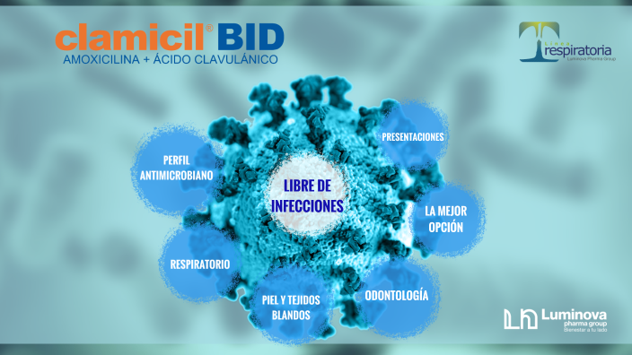ClamicilBID by Julio Arango on Prezi