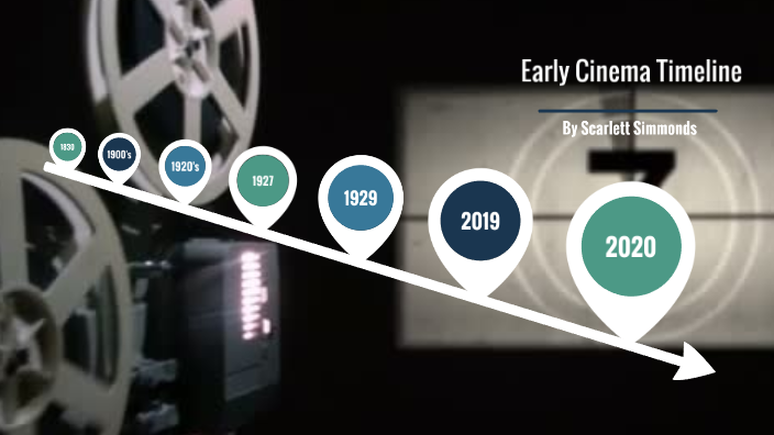 Early Cinema Timeline assignment by Scarlett Simmonds on Prezi