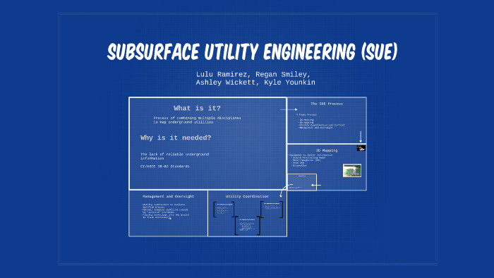 Subsurface Utility Engineering (SUE) by Kyle Younkin on Prezi