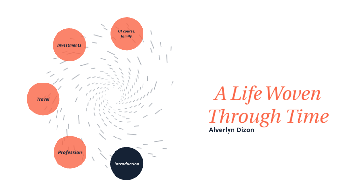 A Life Woven Through Time by Alverlyn Dizon on Prezi