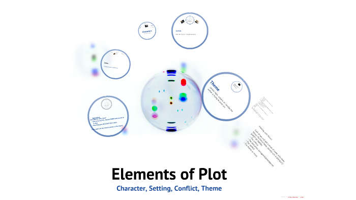 Plot: Character, Conflict, Setting, Theme by Mary Romagnoli on Prezi