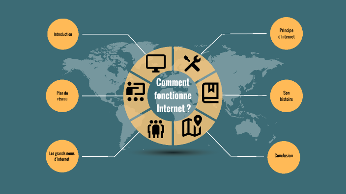 Comment fonctionne Internet by sefa seker on Prezi