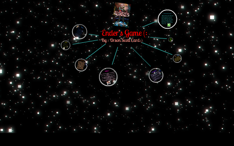 Enders Game Project (: by Ashely Avalos on Prezi