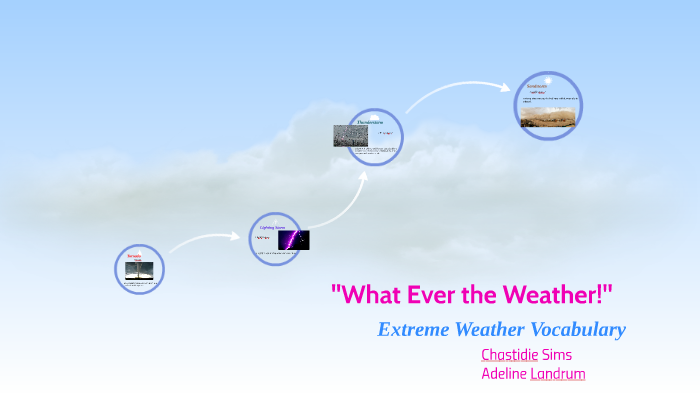 "Whatever the Weather" Extreme Weather Vocabulary by Chastidie Sims on ...