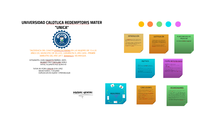UNIVERSIDAD CALOTLICA REDEMPTORIS MATER "UNICA" by Camila Barrios on Prezi
