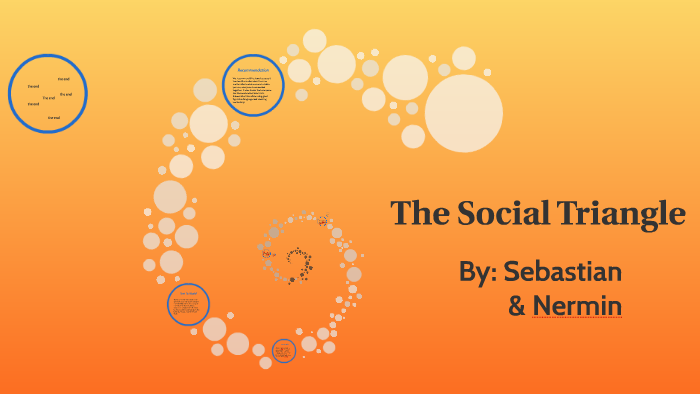 The Social Triangle by Sebastian Gomez on Prezi