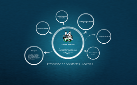 Prevención de Accidentes Laborales by Alexis Posada on Prezi