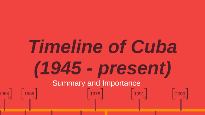 Timeline of Cuba (1945 - present) by rus murphy on Prezi