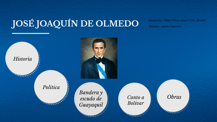 Jose Joaquín de Olmedo by Cruz Karen on Prezi