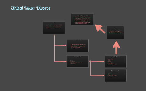 Ethical Issue: Divorce by Brelen White on Prezi