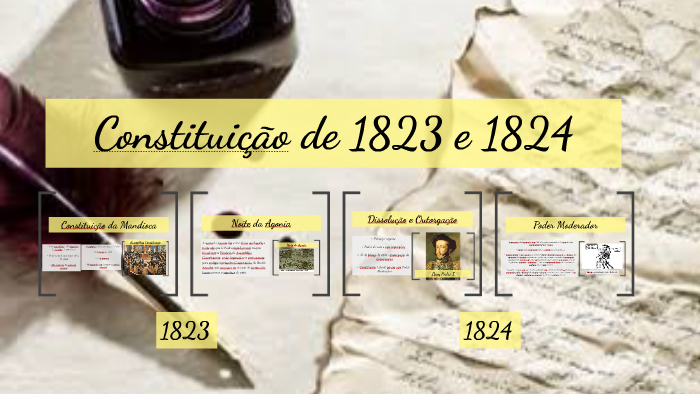Constituições de 1823/24 by Ana Rodrigues on Prezi