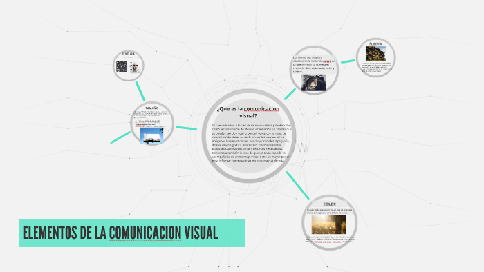 ELEMENTOS DE LA COMUNICACION VISUAL by mariana chaparro