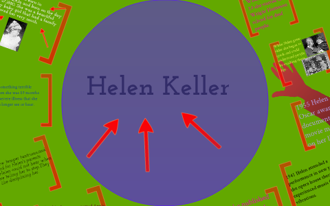 project by Riley Ware on Prezi