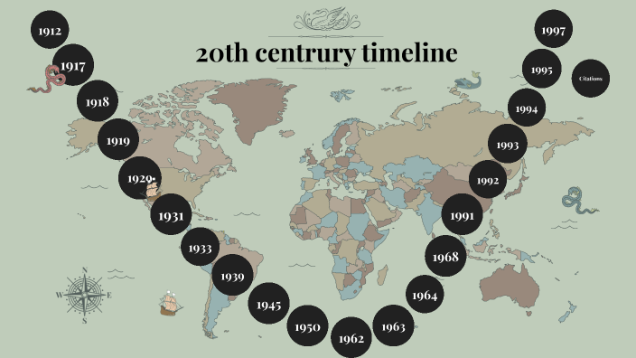 20th Centrury Timeline by marianna vidal on Prezi