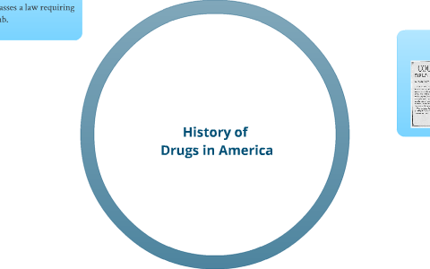 History of Drugs in America by Joie Matteo on Prezi