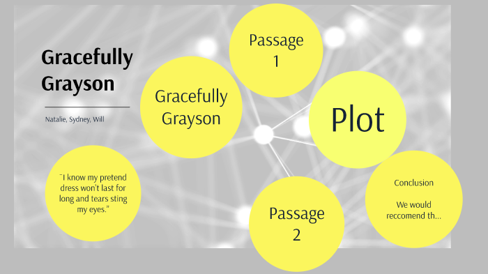 Gracefully Grayson Book Presentation by Natalie Ewald on Prezi