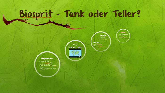 Biosprit - Tank oder Teller? by Sarah Kollmann on Prezi