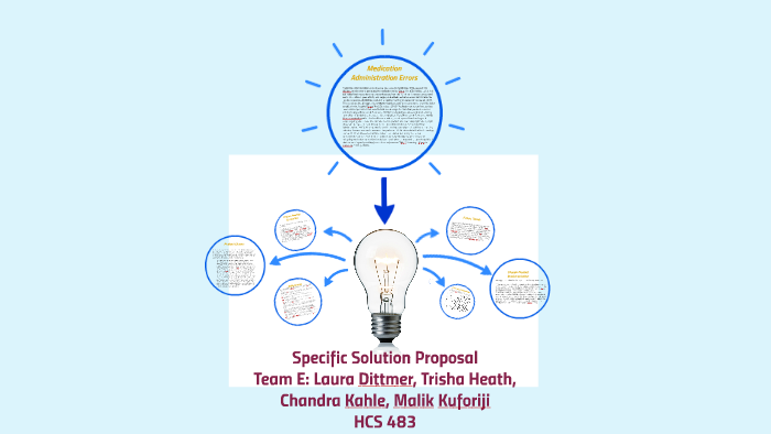 Informatics Solution Proposal by laura dittmer on Prezi