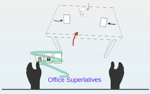 Office Superlatives by Shannon Braniff on Prezi