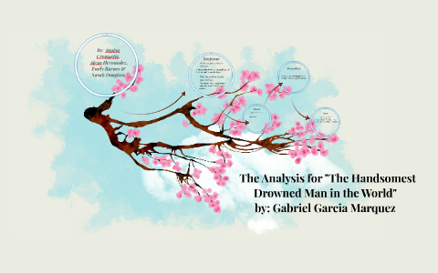 The Analysis for "The Handsomest Drowned Man in the World" by alexa ...