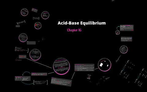 Acid-Base Equilibrium by Jennifer Haycraft